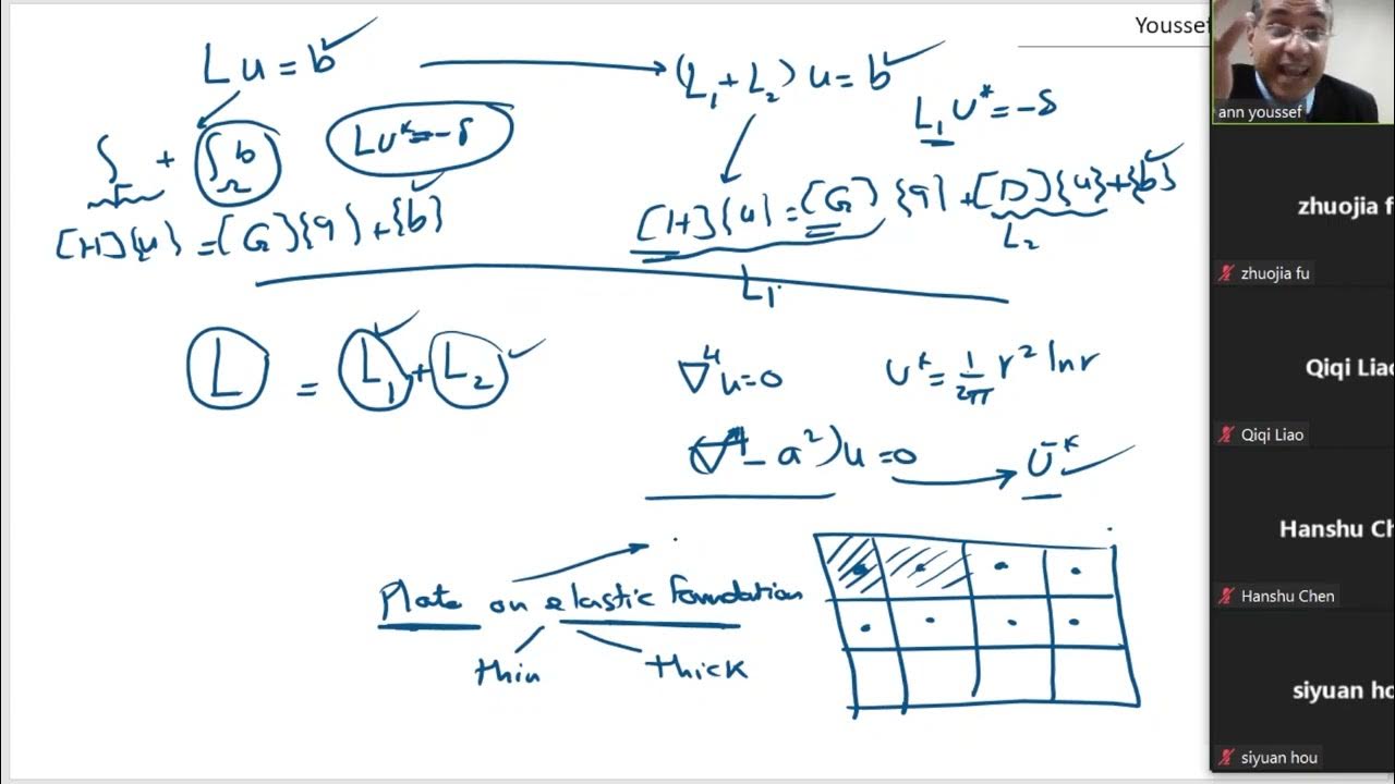BEM Lecture 5 Part 1-3 - YouTube