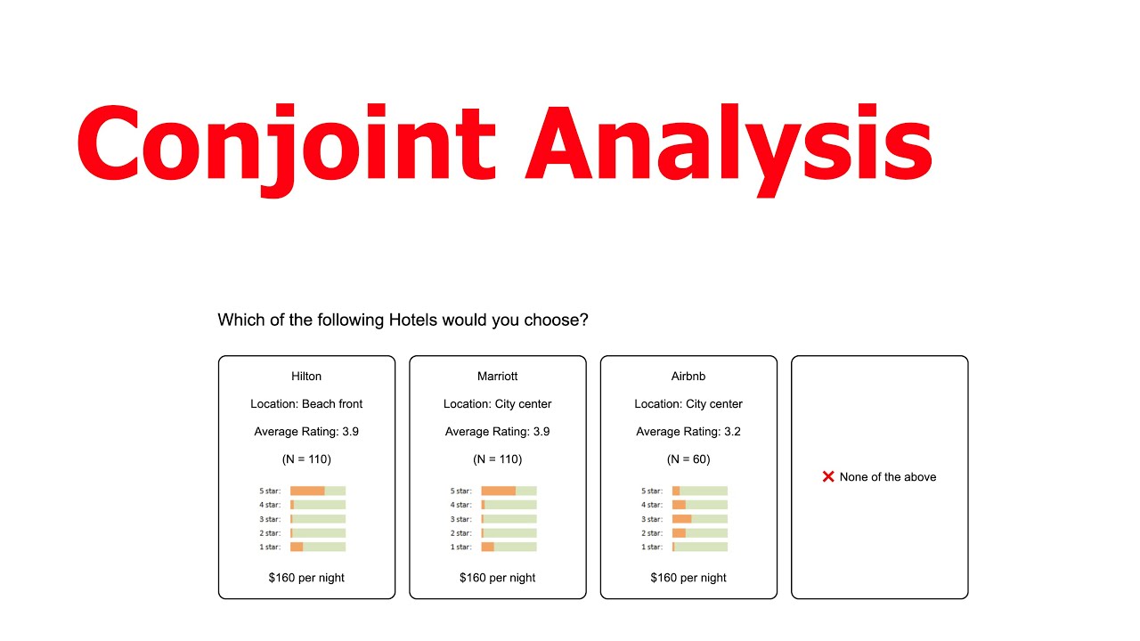 Pricing: Conjoint Analysis - YouTube
