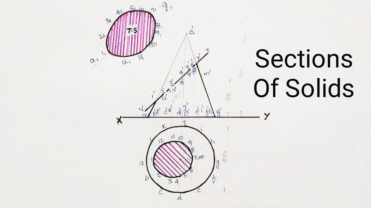Sections Of Solids: Cone with 45°Cutting Plane - YouTube