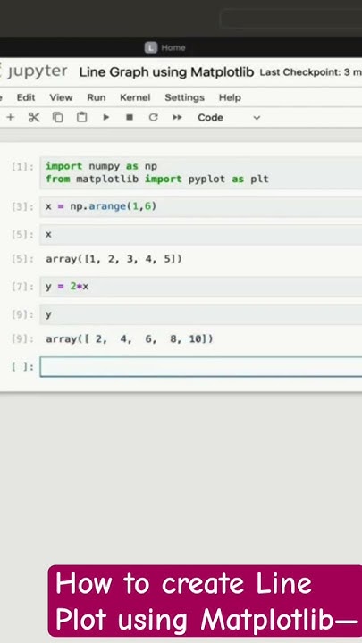 Create Line Plot Using Matplotlib Python Matplotlib Linegraph Youtube