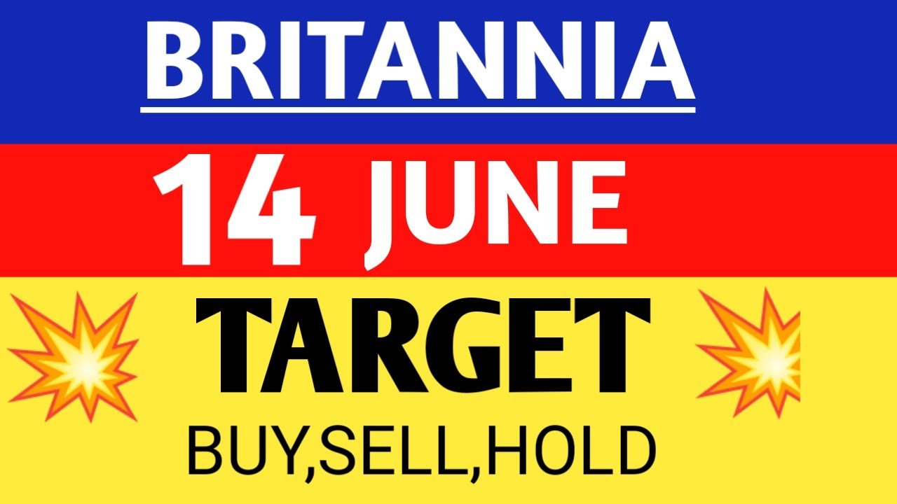 britannia share,britannia share,britannia share price, - YouTube