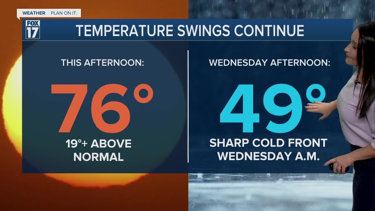 Monday Evening Forecast - October 24th, 2022 - YouTube