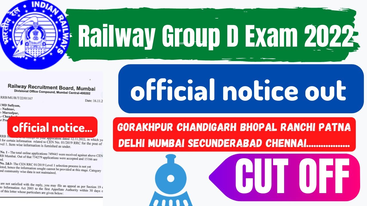 railway group D cut off 2022|group D cut off 2022|railway group D ...