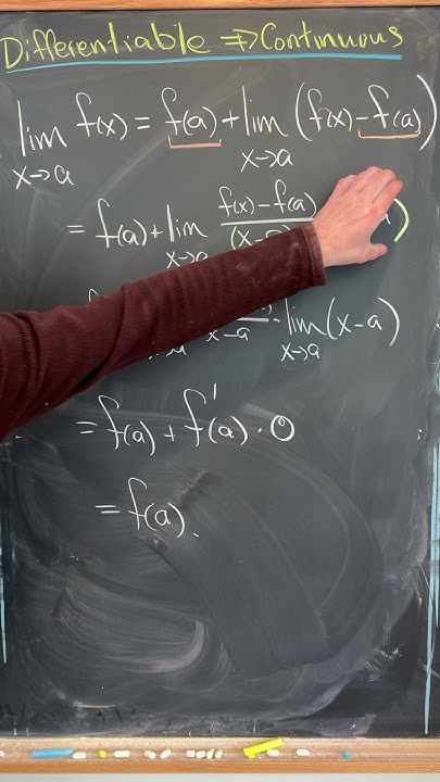 differentiable continuous - YouTube