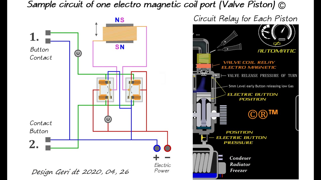 Circuit Relay piston vapor ® - YouTube
