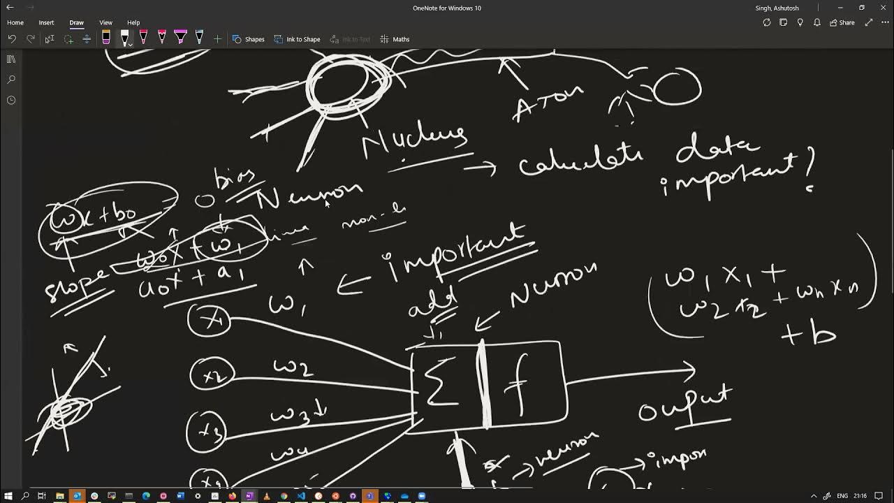 Deep Learning 1 Intro And Background Siolabs Deep Learning Course Hindi Youtube