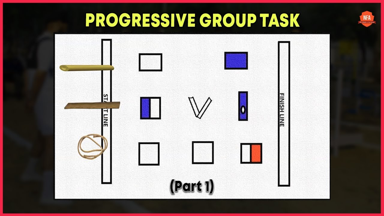 NFA Students Solve a Sample PGT Structure | GTO Series | Col Nehru ...
