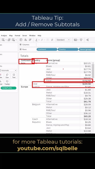 #Tableau Tip - Add / Remove Totals and Sub-totals #tableautips #tableaututorial #tableautraining ...