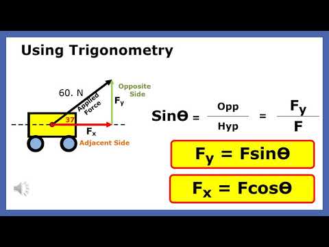 Finding Components Using trig. - showmethephysics.com - YouTube