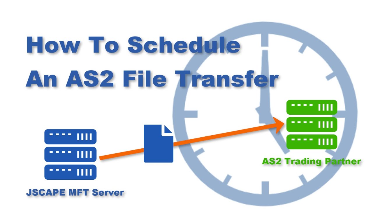 How To Schedule An AS2 File Transfer - YouTube