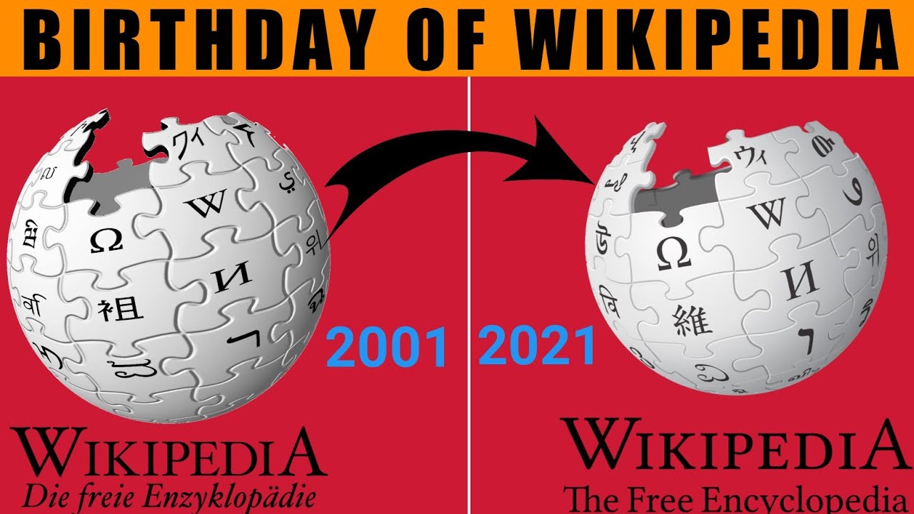 Wikipedia Birthday Special |20 BIRTHDAY ANNIVERSARY OF WIKIPEDIA ...