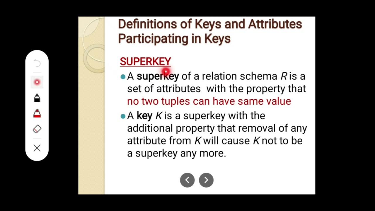 DBMS MOD 4 LECT 3- Normalization intro - YouTube