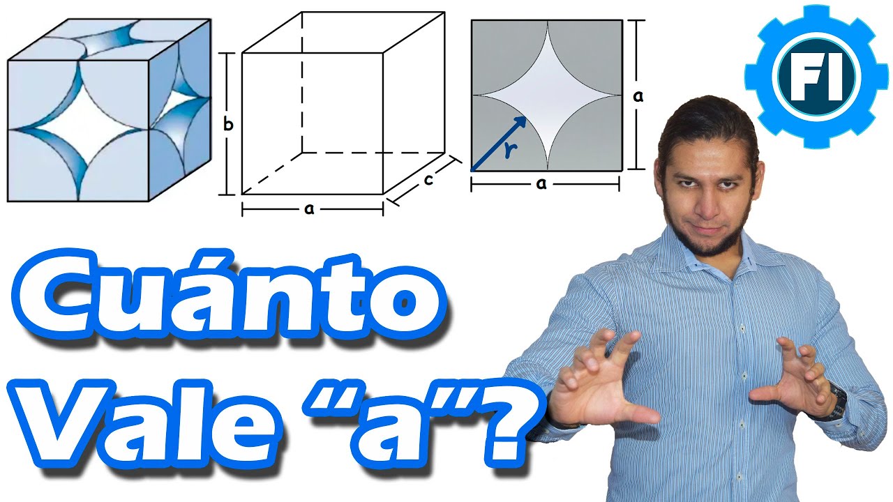 Parámetro de Red y Radio Atómico. Relación en Estructura Cristalina ...