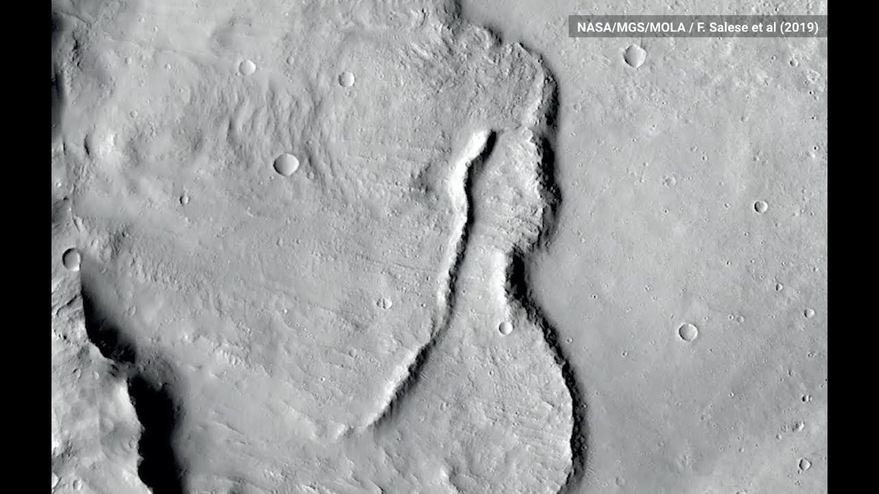 First Evidence of 'Planet-Wide Groundwater System' Found on Mars - YouTube