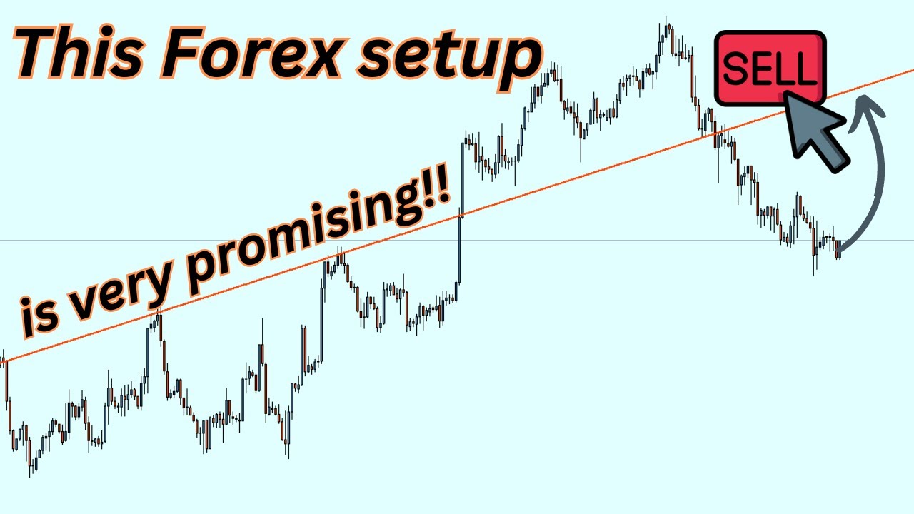 Forex Scalping: This Setup is really promising.. - YouTube
