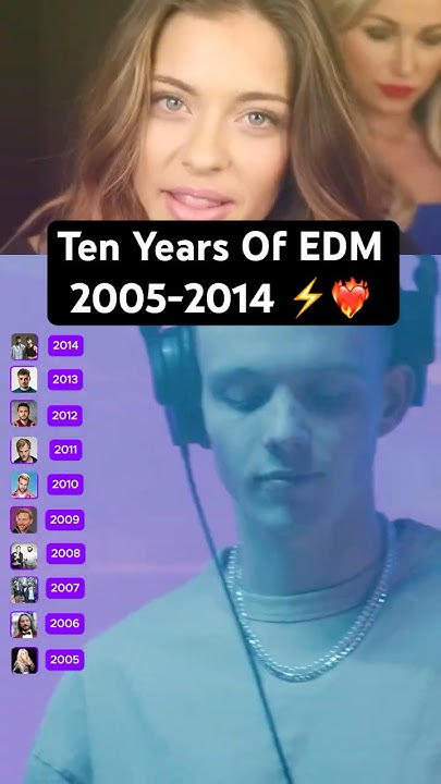 Ten Years Of EDM 2005-2014 ⚡️ ️‍🔥 #edm #dance #2000s - YouTube