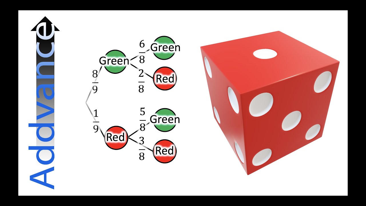 Probability Trees GCSE Maths Addvance Maths YouTube probability-trees-gcse-maths-addvance-maths-youtube