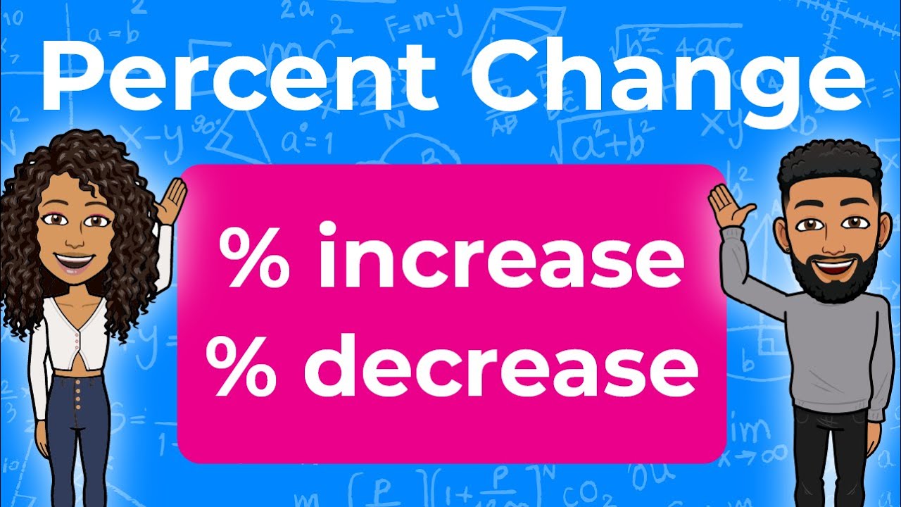Finding Percent Change Percent Increase Percent Decrease Partners