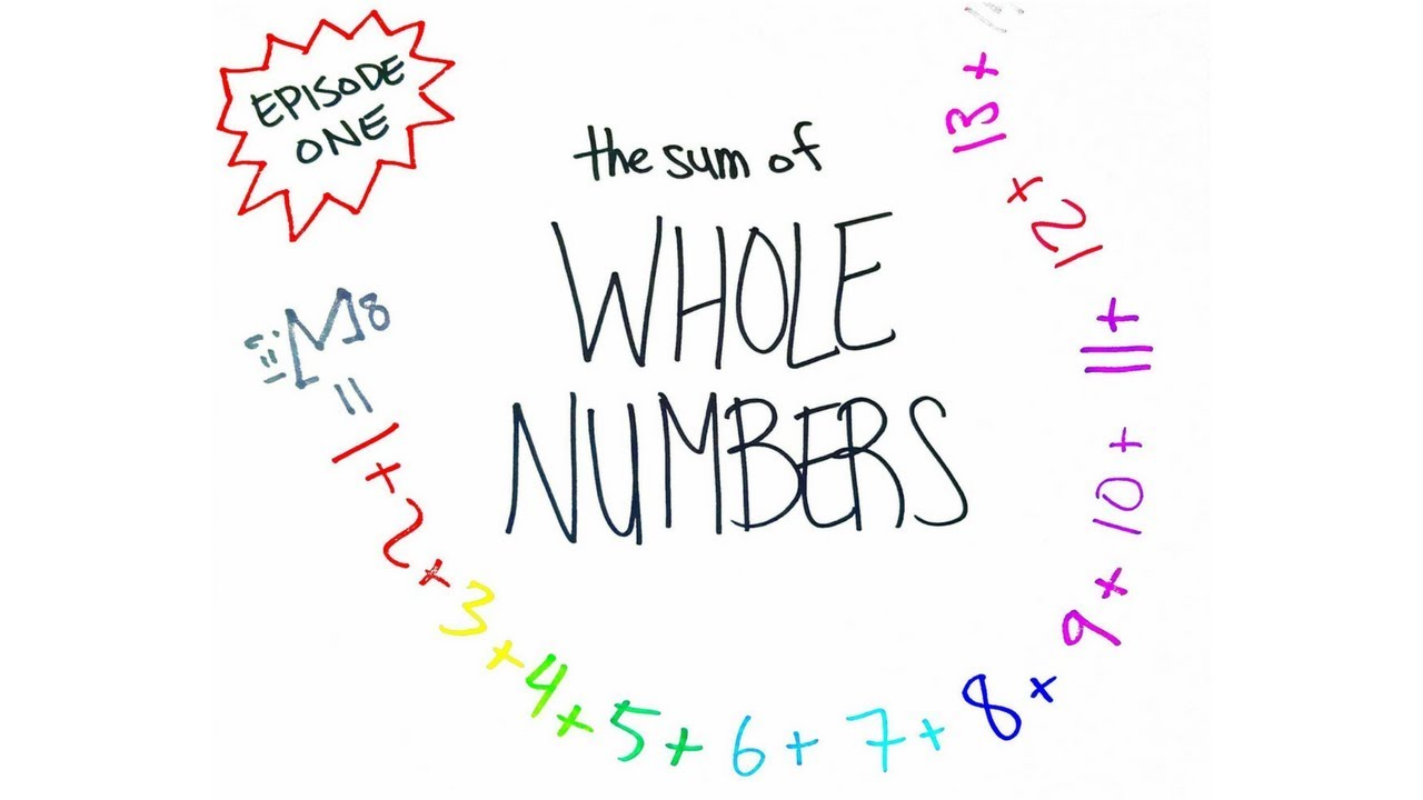 The Sum Of Whole Numbers Mind Blowing Math Facts 1 YouTube the-sum-of-whole-numbers-mind-blowing-math-facts-1-youtube