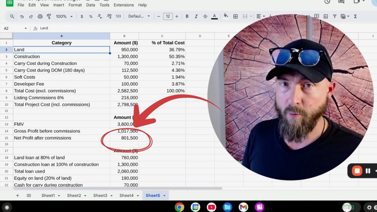 How to analyze $1,000,0000 deals in under 7 minutes - YouTube