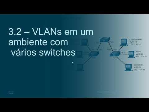 Switching, Routing e Wireless Essentials Módulo 3 VLANs - YouTube
