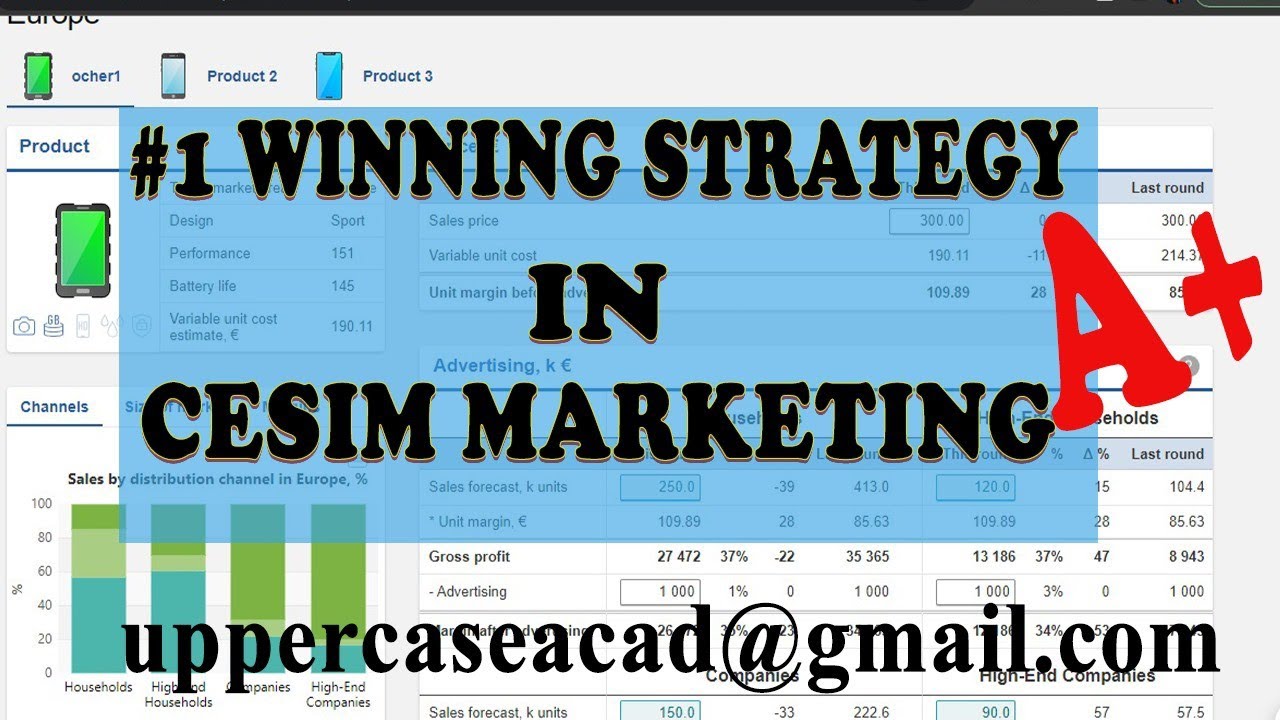 CESIM marketing management simulation - round 1 decisions and Answers ...