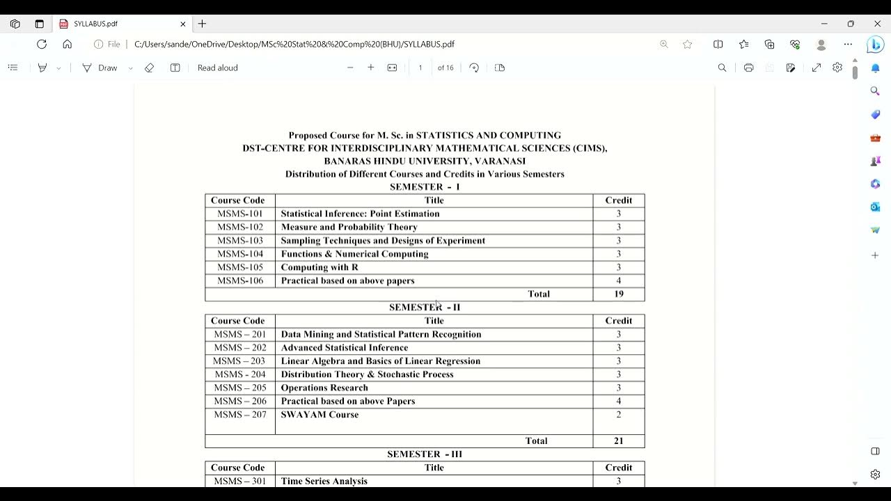 BHU MSc statistics VS statistics & computing || CUET MSc statistics 2023 - YouTube