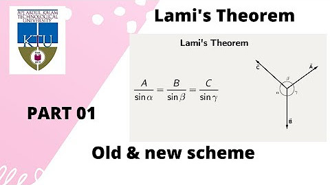 2. m. Engineering Mechanics - Equilibrium of forces & Lamis theorem - YouTube