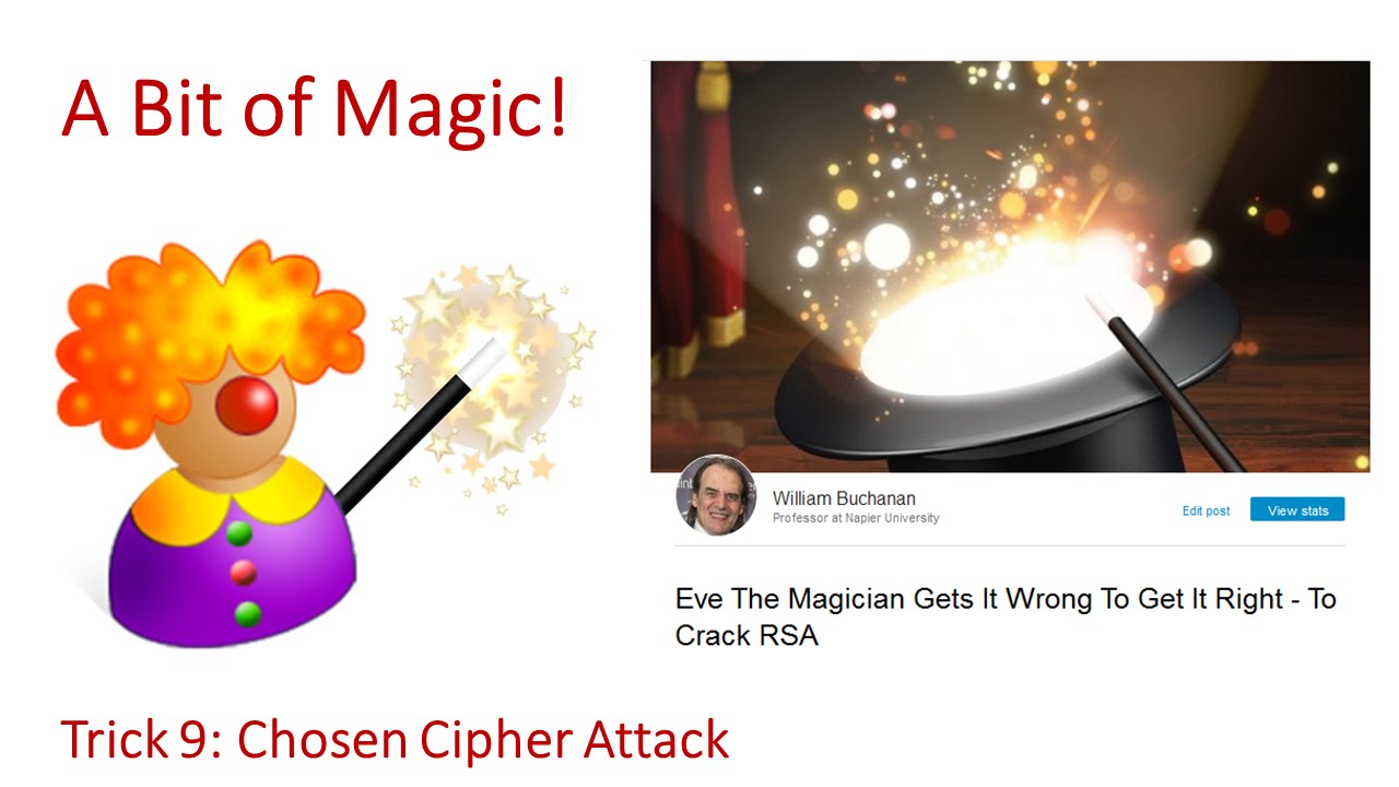 Eve The Magician - Chosen Cipher Attack - YouTube