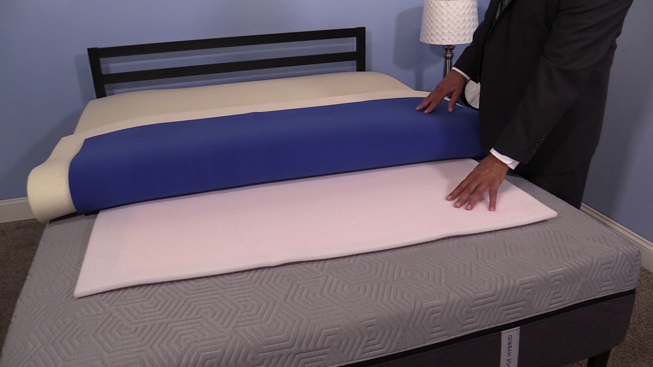 Pyramid Sleep System - Layers of Premium Support - YouTube