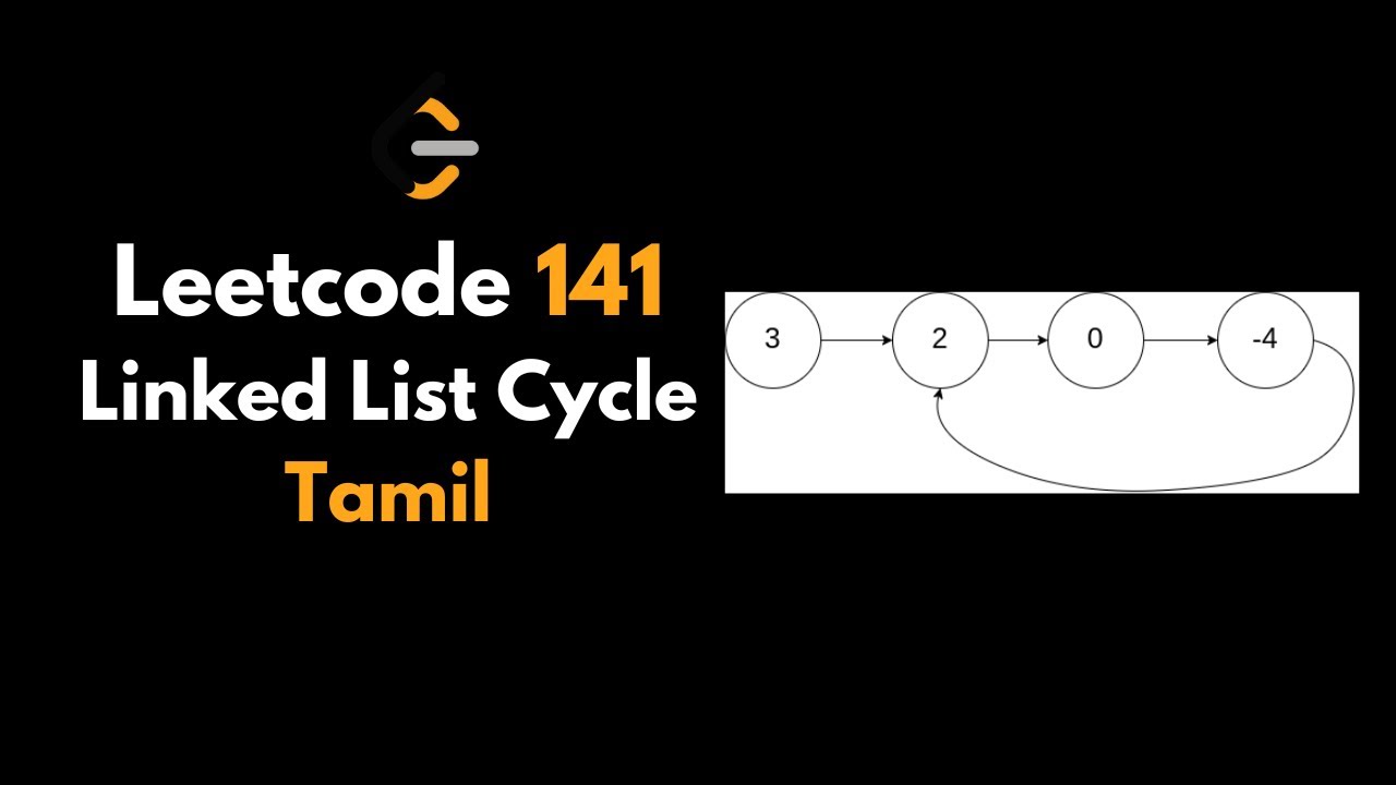 Linked List Cycle Leetcode 141 Youtube 6165