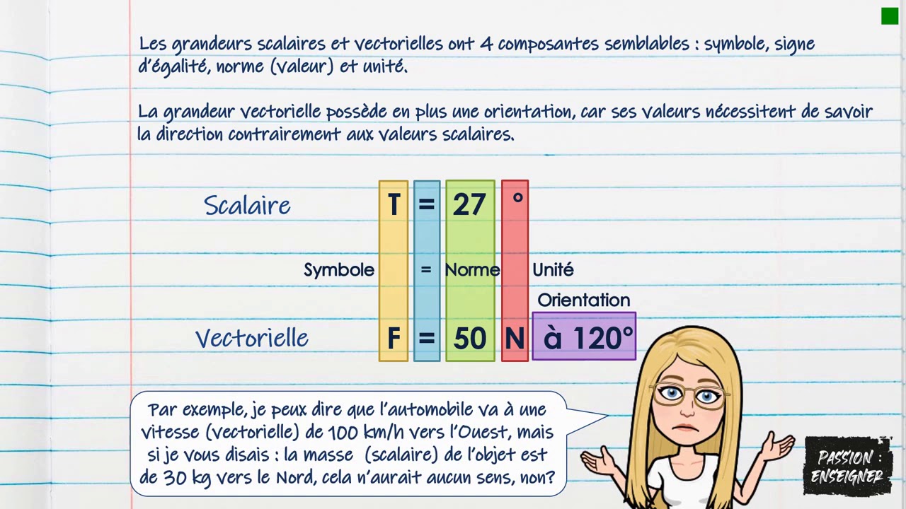 Grandeurs scalaires et vectorielles - YouTube