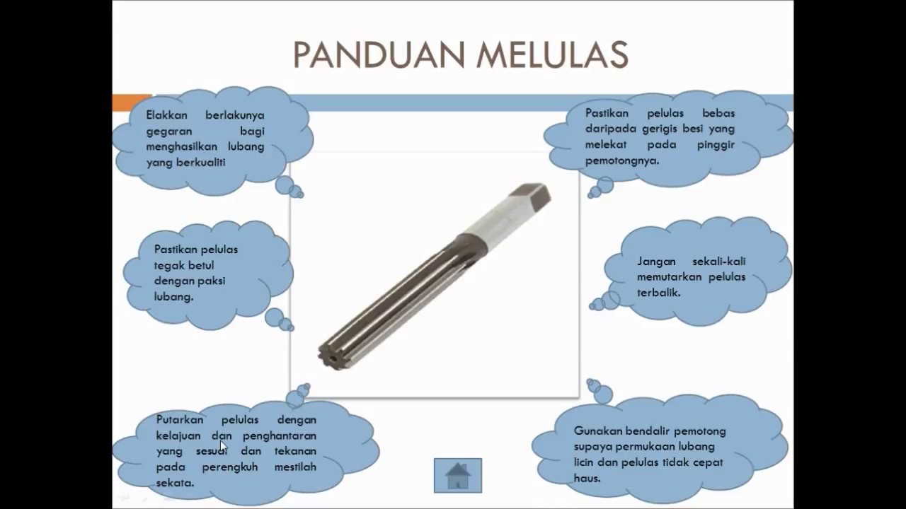Multimedia Interaktif untuk Melulas - YouTube