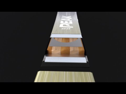 PEAK 88 CrossCut - YouTube