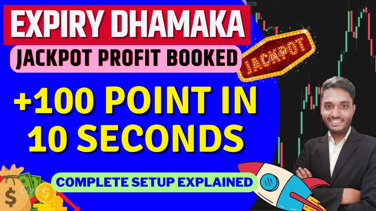 Bank nifty Jackpot expiry morning setup | Best for Bank nifty | Option buying setup | intraday ...
