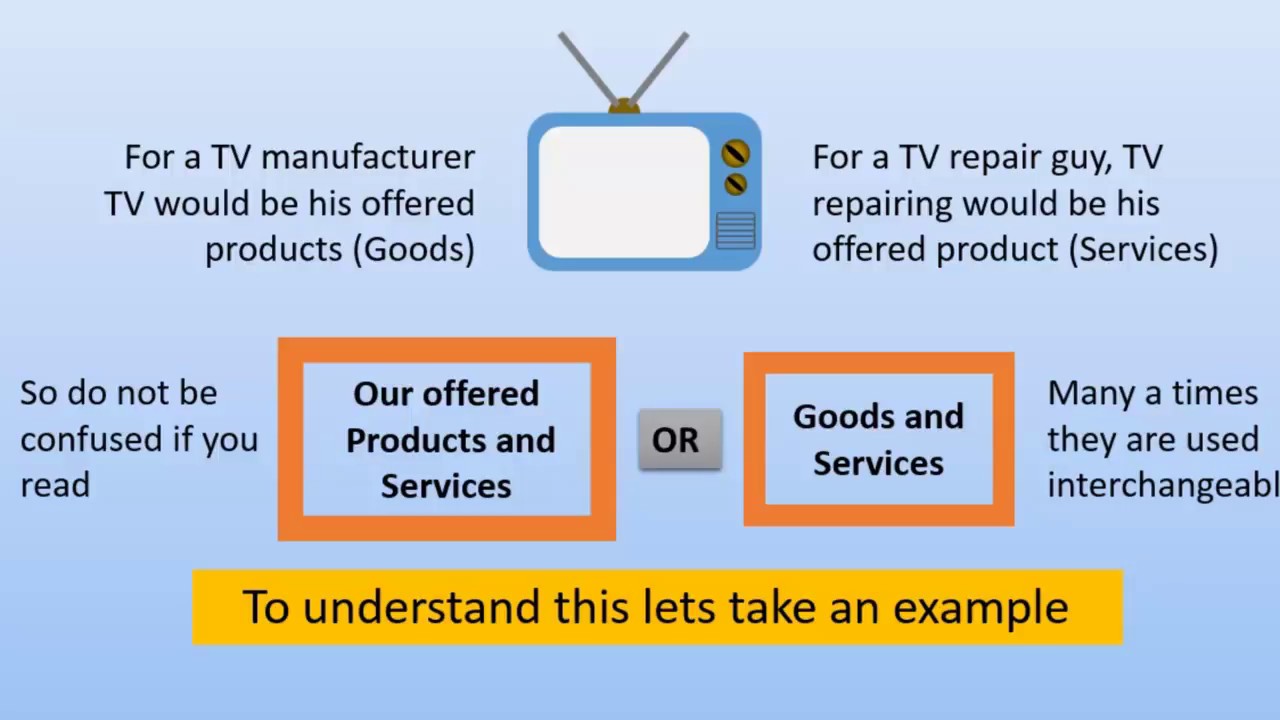 What are Goods Services & Products | Economics - YouTube