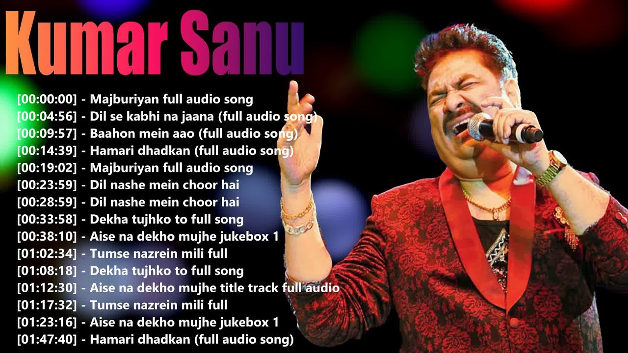 Kumar Sanu - Kumar Sanu Sad Love Ballads – Heartfelt melodies for ...