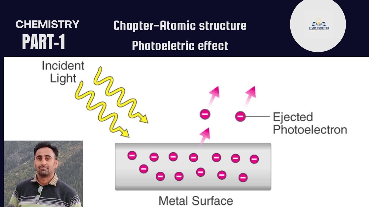 Animated Photoelectric effect #chemistry#hpcommission #hptgt # ...