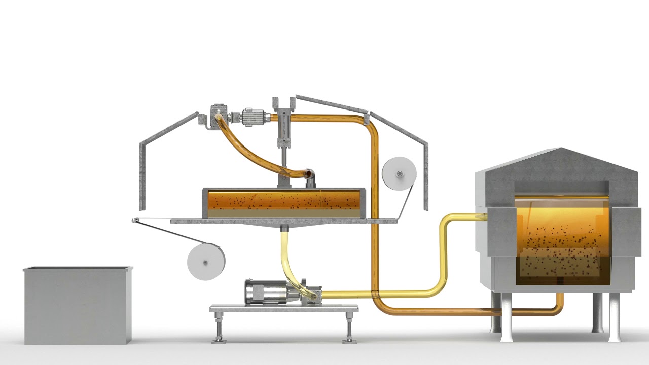 NIA Filters Animation - YouTube