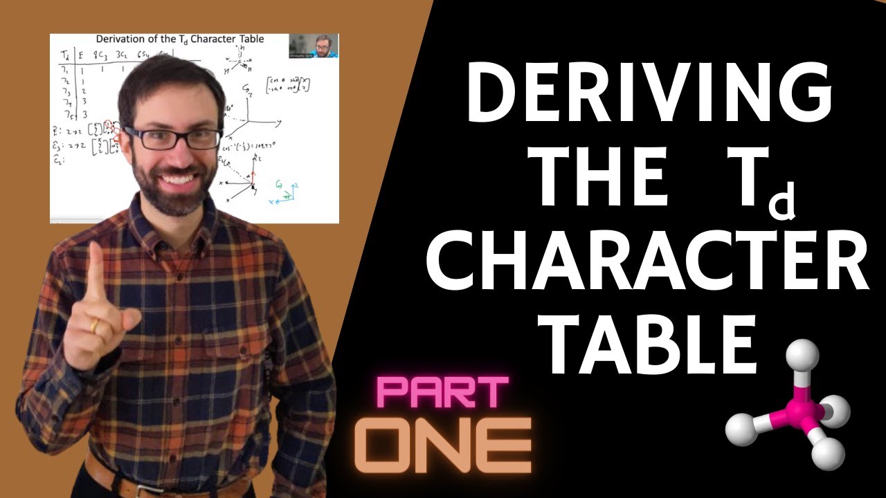 Deriving the Td Character Table Part 1 out of 3- Finding the Symmetry ...