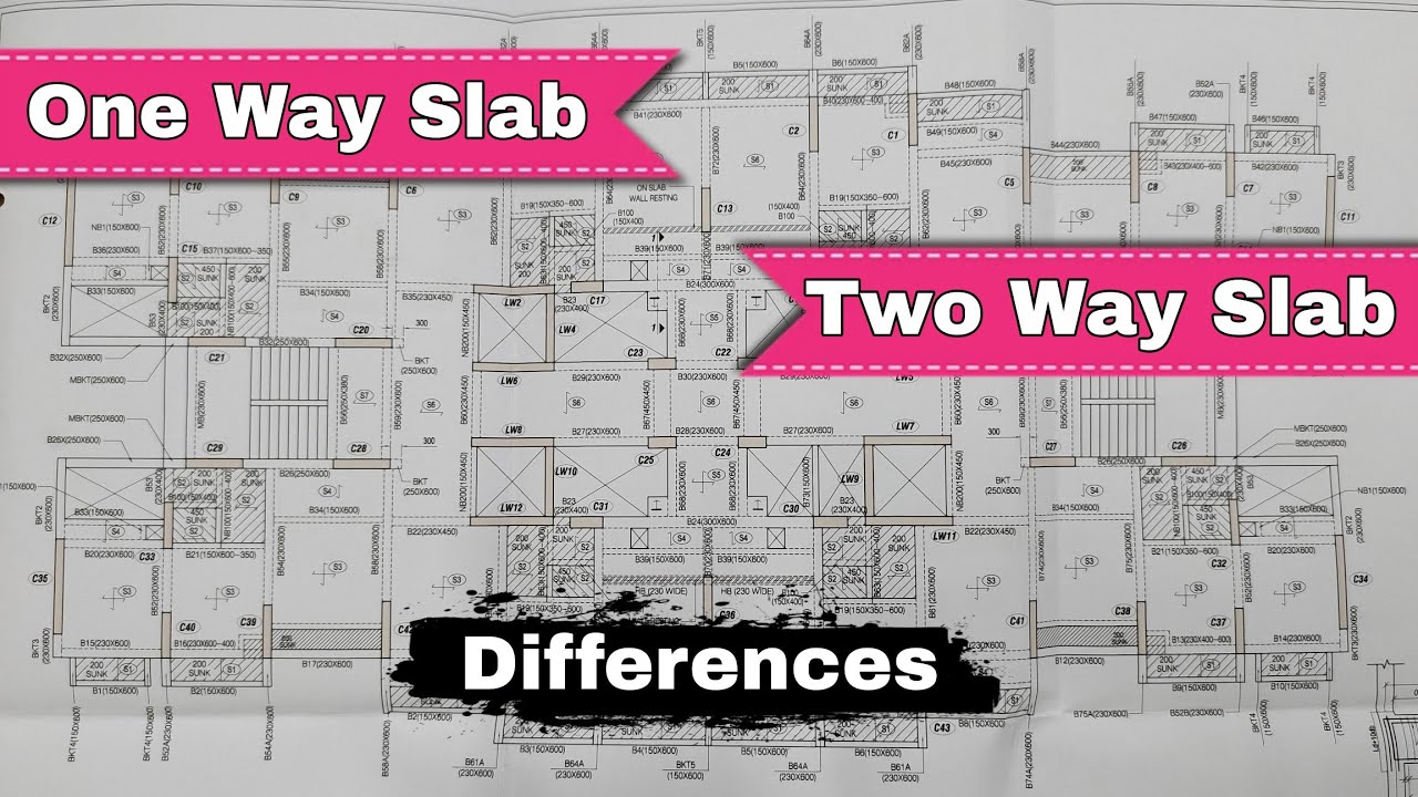 Difference Between One Way Slab And Two Way Slab Engineering Tactics Difference Between One Way Slab And Two Way Slab Engineering Tactics