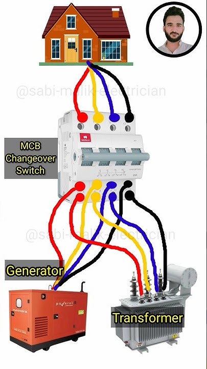 MCB Changeover Switch Connection || how to changeover connection#shorts - YouTube