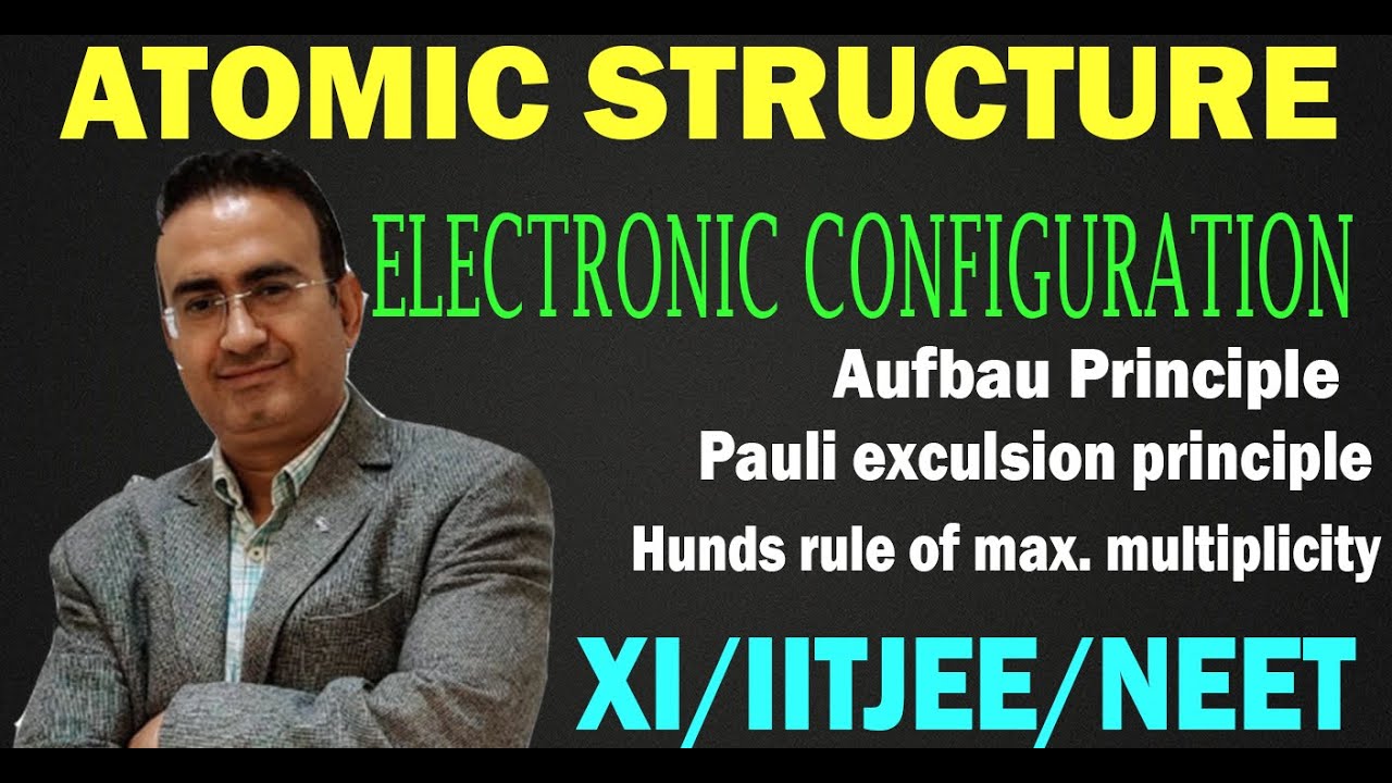 ELECTRONIC CONFIGURATION CLASS 11 II ATOMIC STRUCTURE CLASS 11 II ...