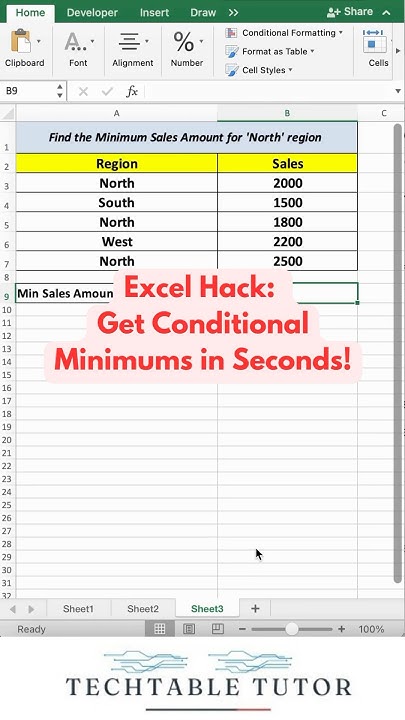 How to Use MINIFS in Excel: Find the Smallest Value with Conditions!#excel #excelshorts # ...
