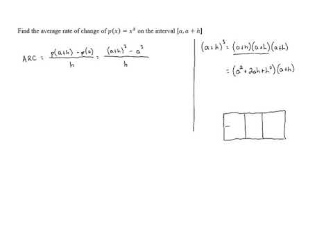 Average Rate of Change on Arbitrary Intervals - Problem 4 - YouTube