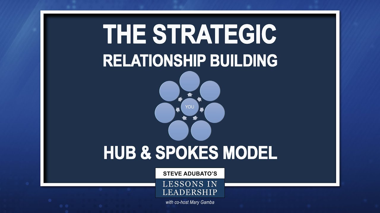 Strategic Relationship Building: Hub & Spokes - YouTube