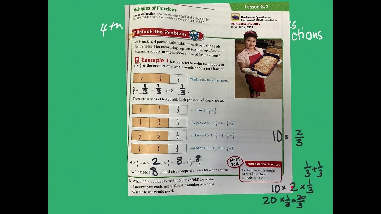 4th grade GoMath lesson 8.2 multiples of fractions - YouTube