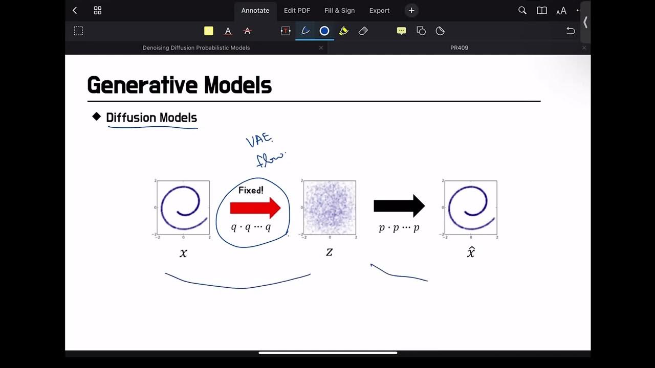 PR-409: Denoising Diffusion Probabilistic Models - YouTube