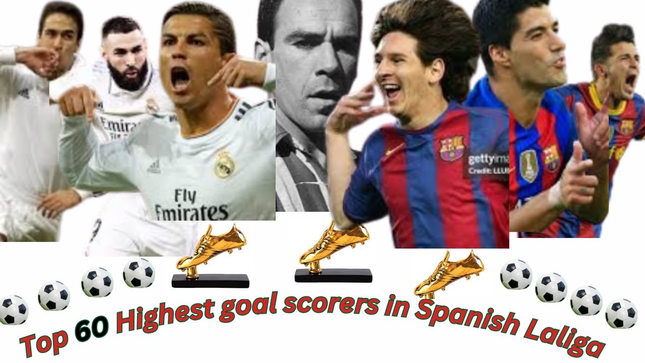 Top 60 highest goal scorers in Spanish Laliga - YouTube