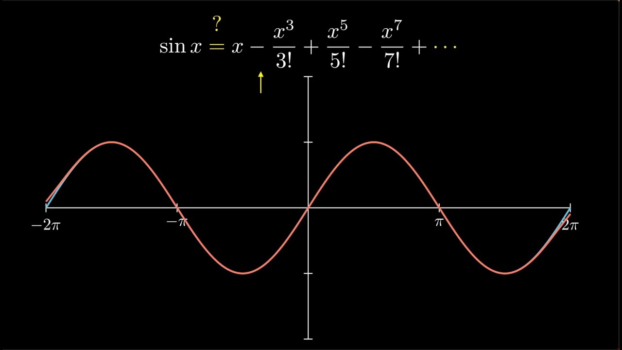 A Swift Introduction to Lagrange Error Bounds (Taylor Series) | #some3 ...
